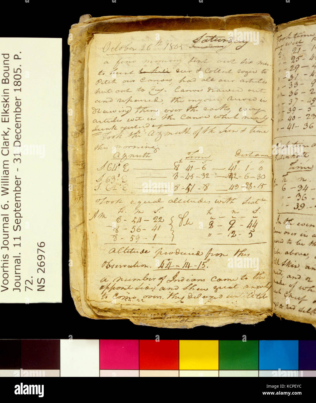 Clark Family Collection Volume 6. Elkskin Journal, page 72, October 26 ...