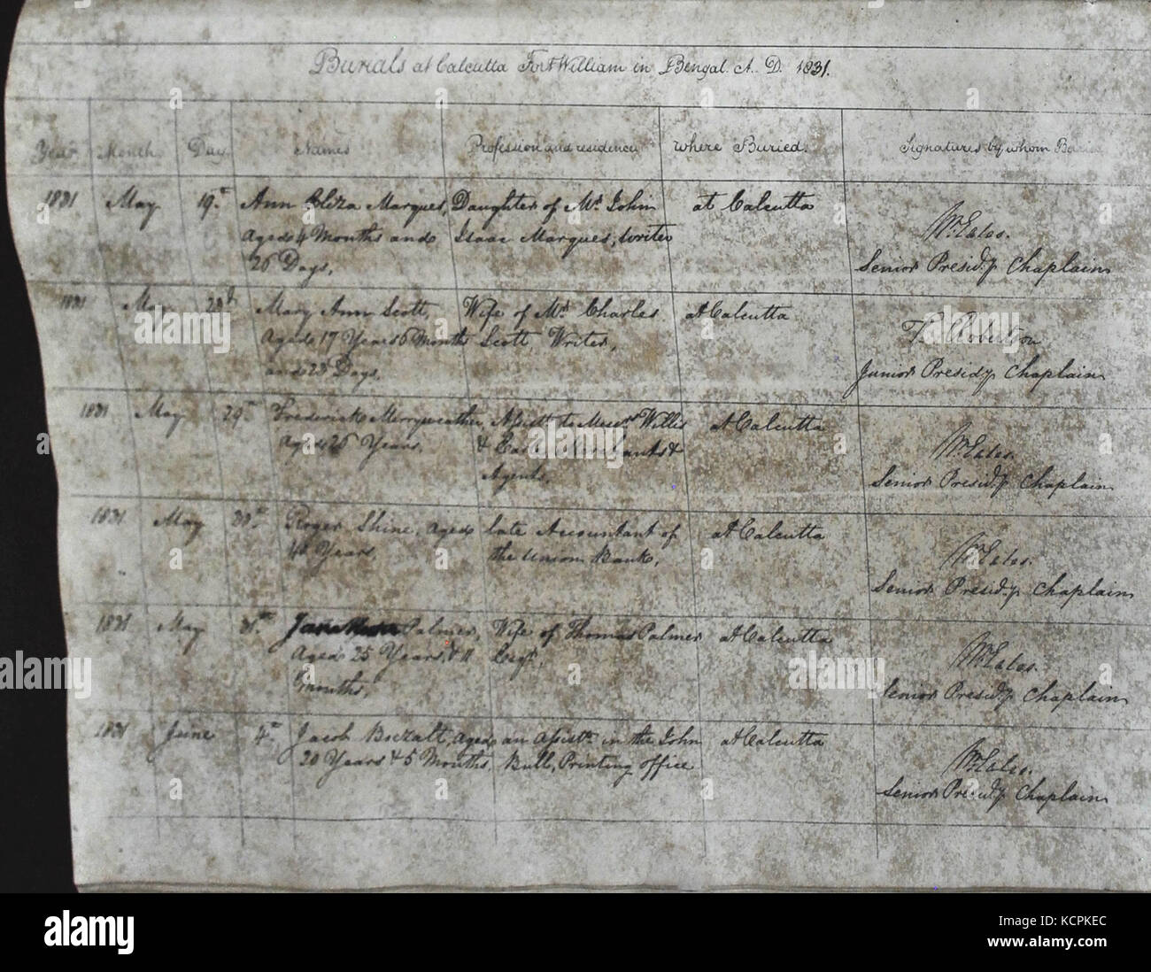 Documentation of burials hi-res stock photography and images - Alamy