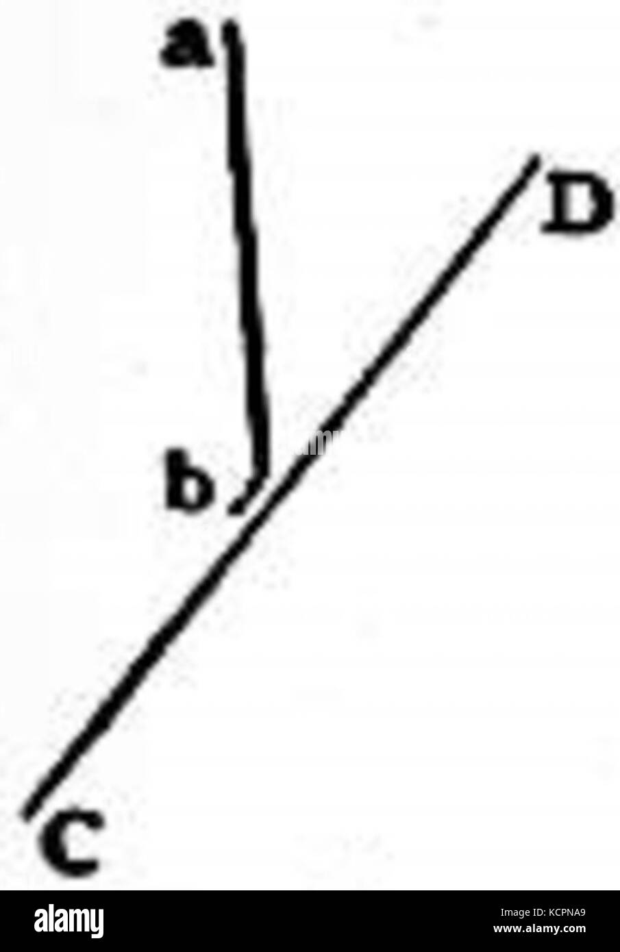 EB1911 Clock Fig. 28 Stock Photo - Alamy