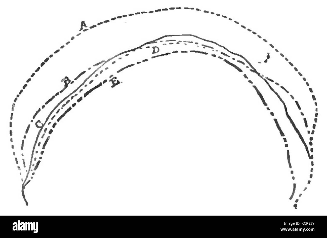 Atlantis The Antediluvian World 1882 p273 Stock Photo - Alamy