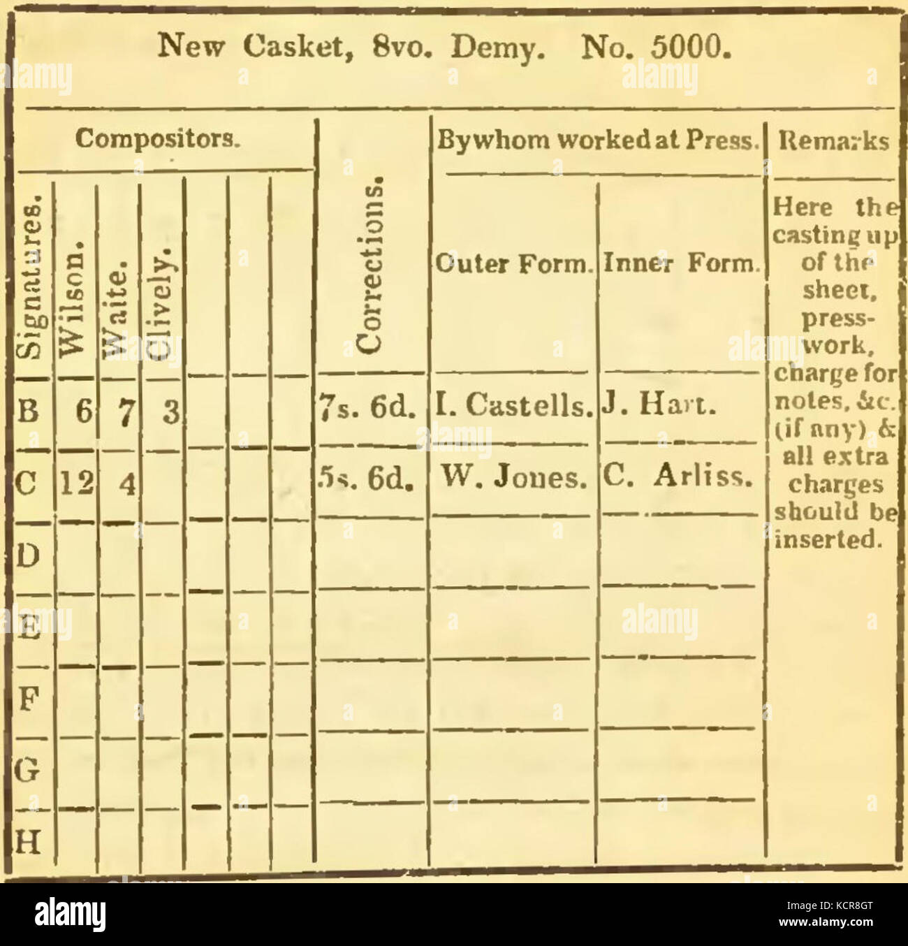 Cowie's Printer's pocket book and manualp84 Stock Photo - Alamy