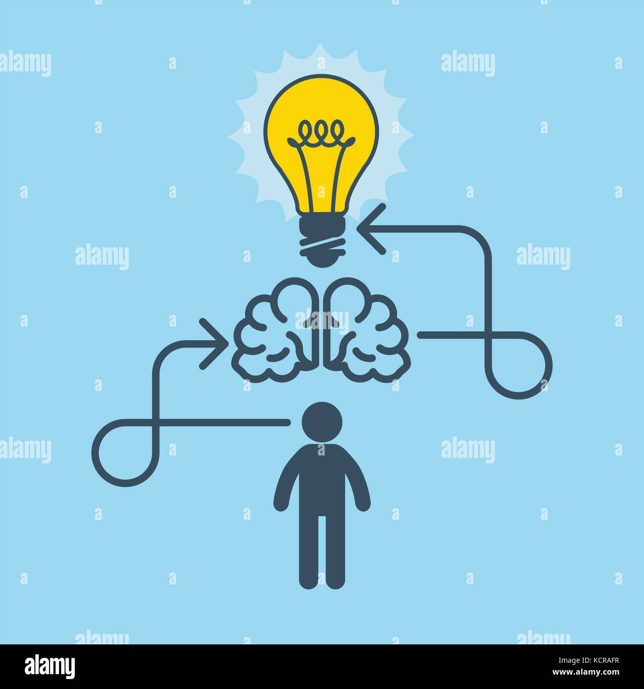 Thinking Brain High Resolution Stock Photography and Images - Alamy