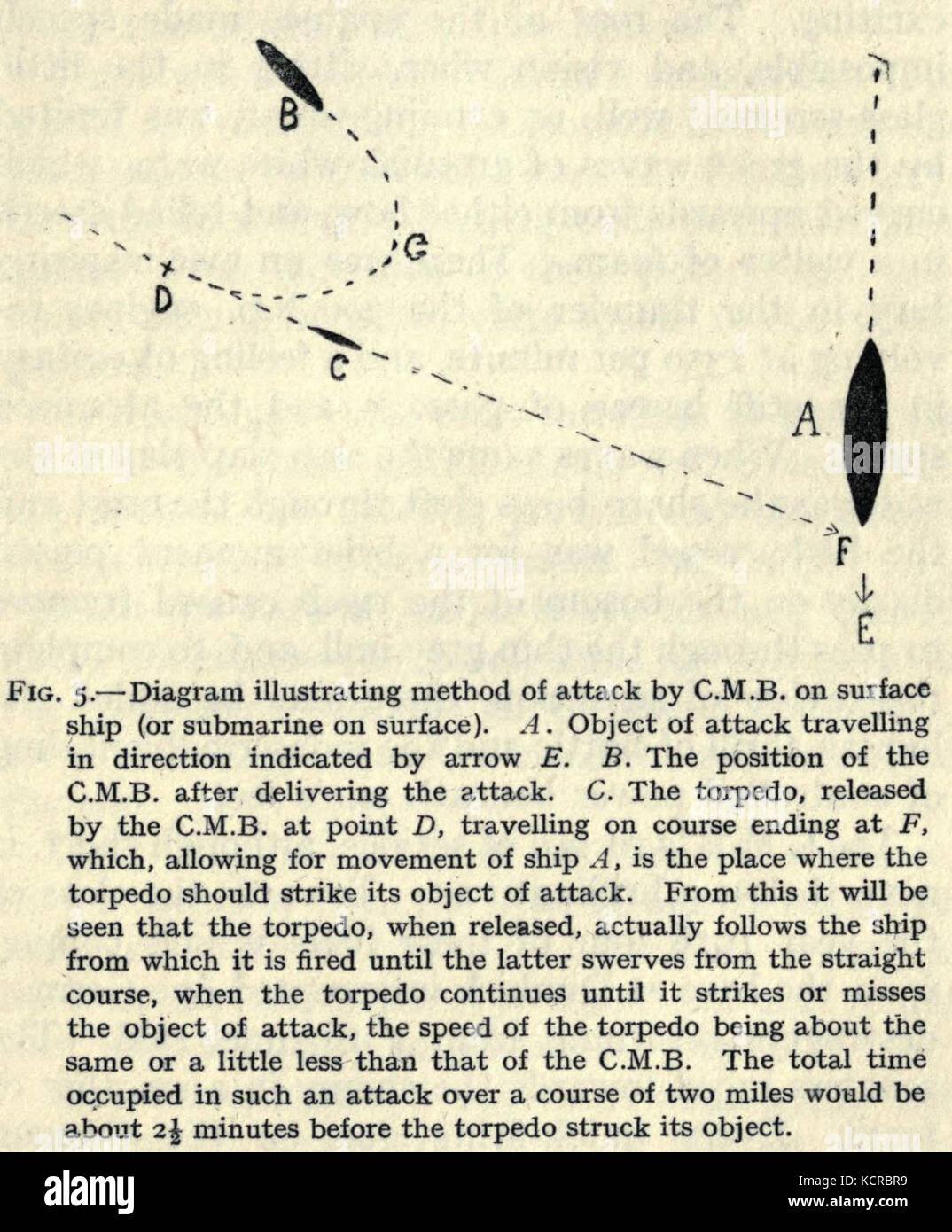 Cmb map hi-res stock photography and images - Alamy
