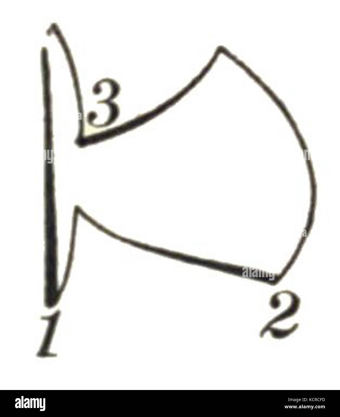 Educational essentials Cut Out Stock Images & Pictures - Alamy