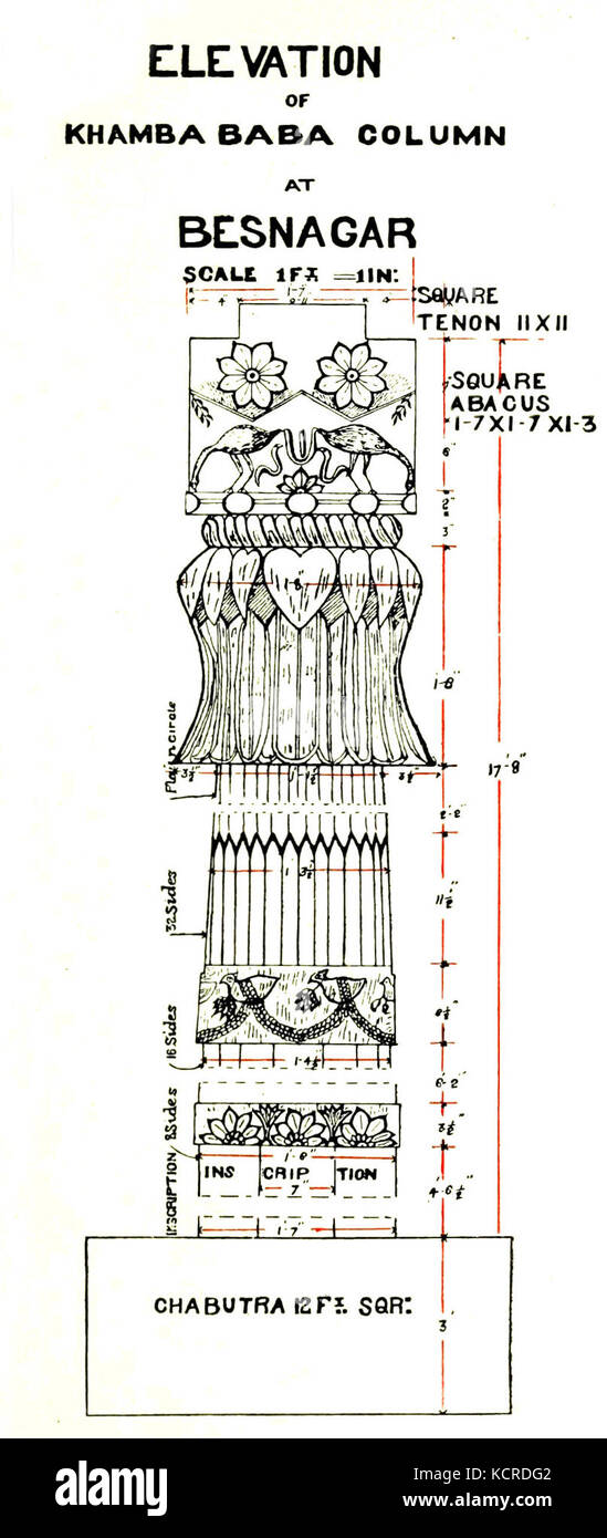 Elevation of the Khamba Baba column at Besnagar Stock Photo - Alamy