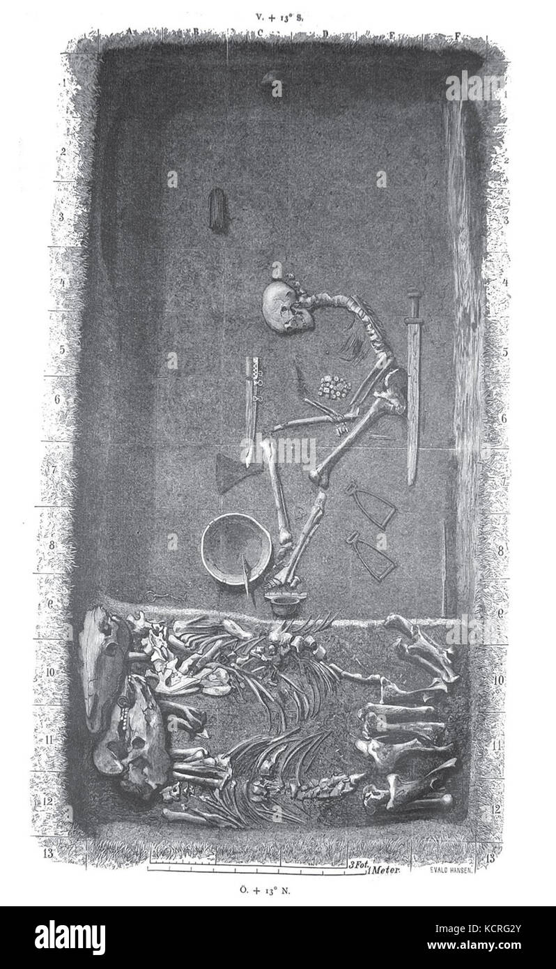Viking grave sweden birka hi-res stock photography and images - Alamy