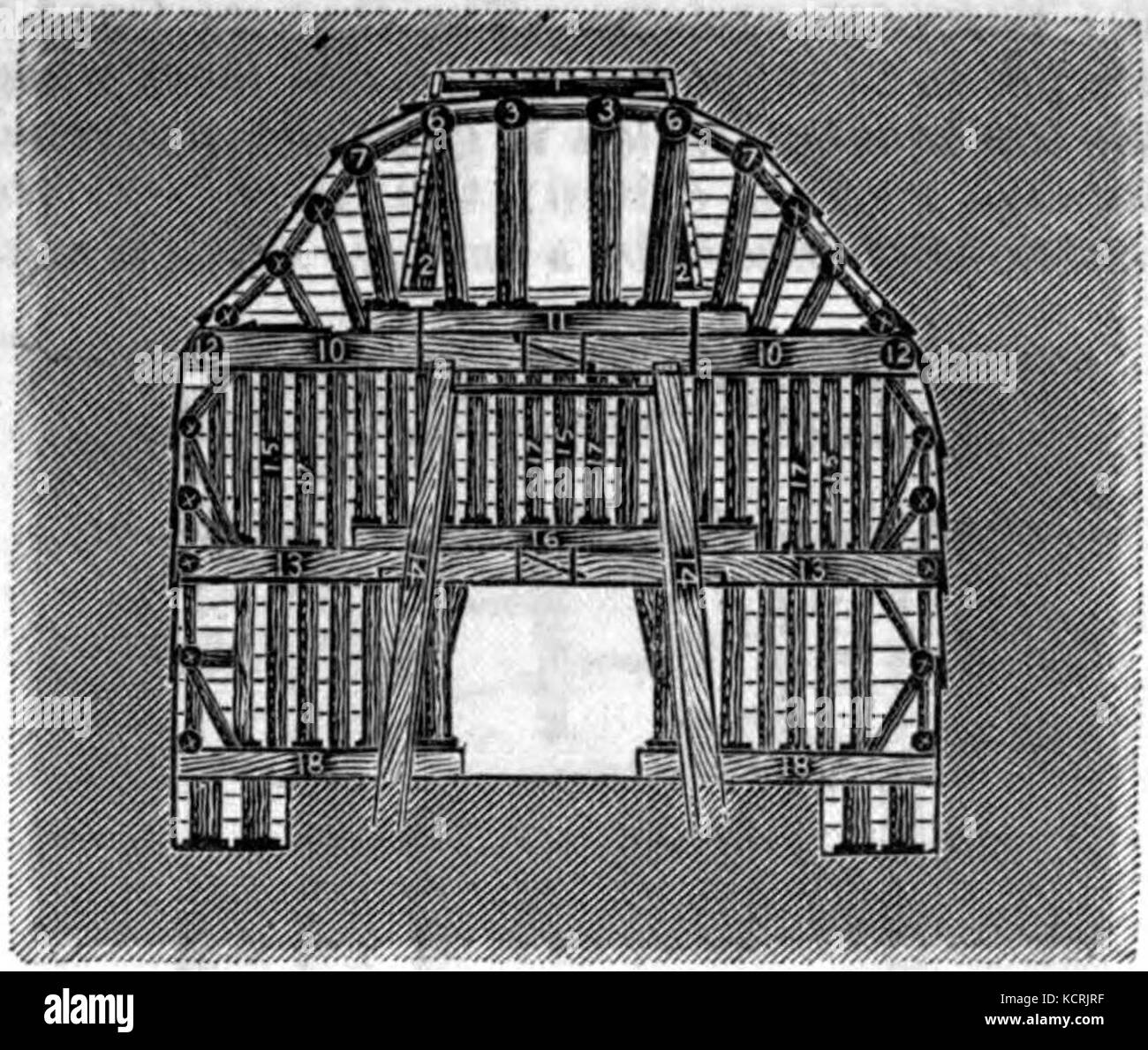 AmCyc Tunnel top and bottom heading driven ready for arching (front ...