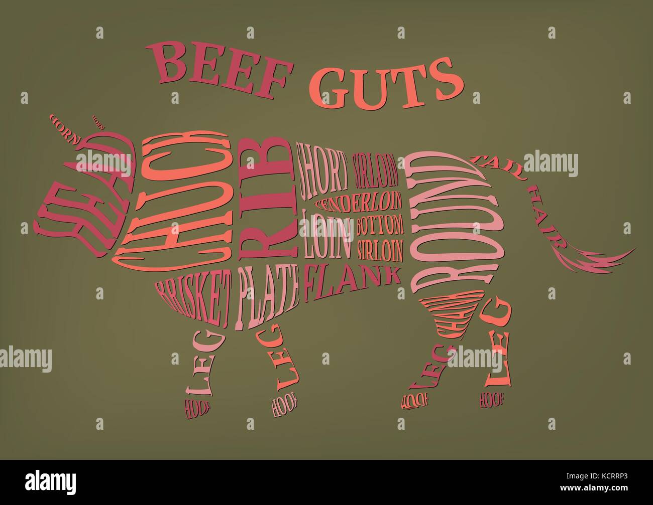 Meat cuts beef diagrams hi-res stock photography and images - Alamy