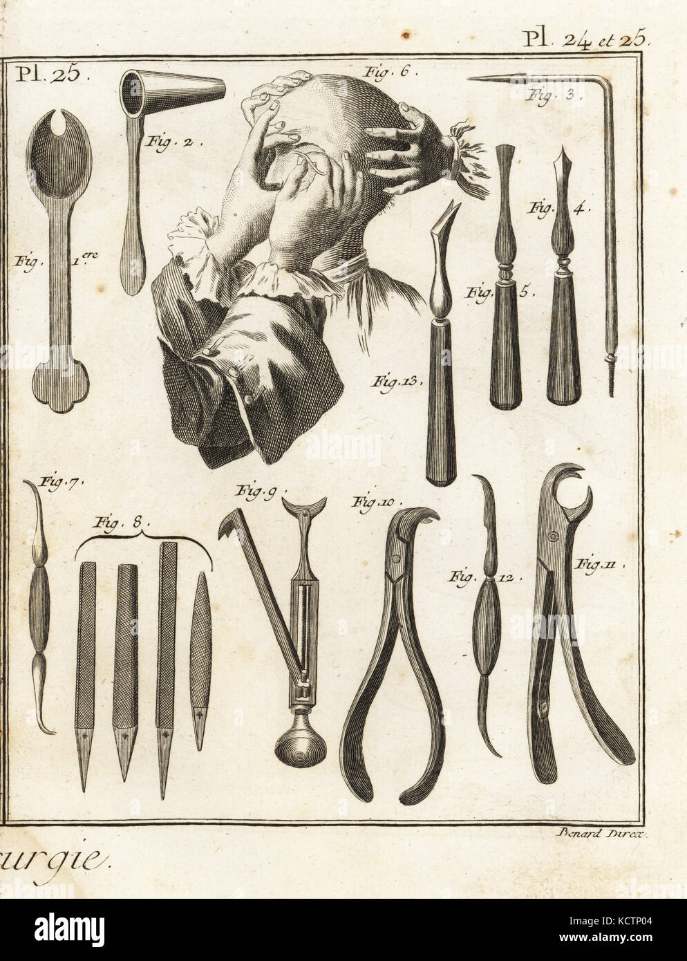 Cauterizing funnel hi-res stock photography and images - Alamy