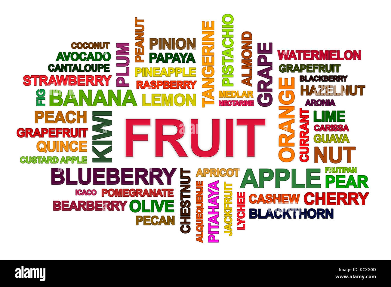 Farming word cloud hi-res stock photography and images - Alamy