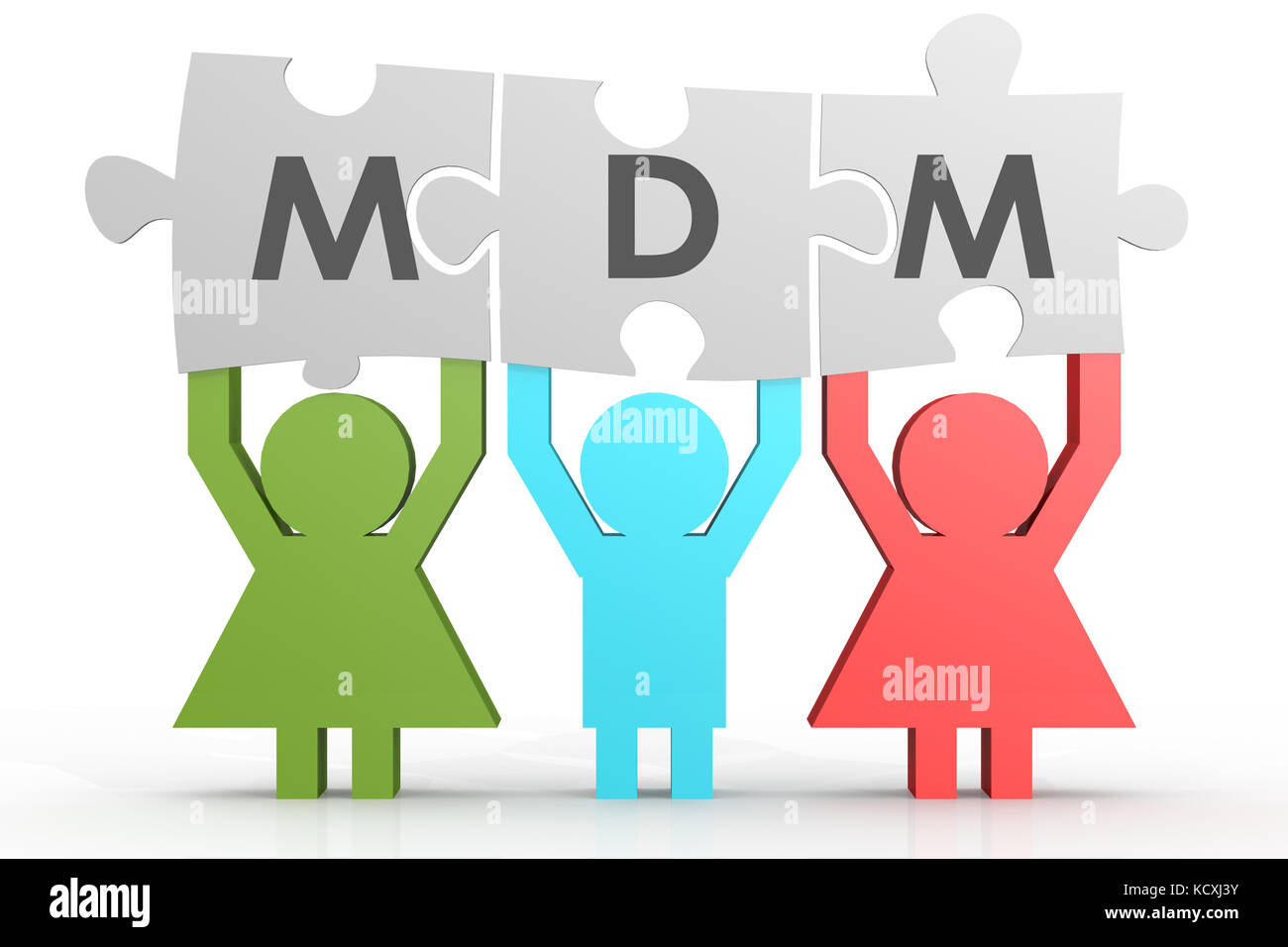 MDM - Mobile Device Management puzzle in a line image with hi-res rendered artwork that could be ...