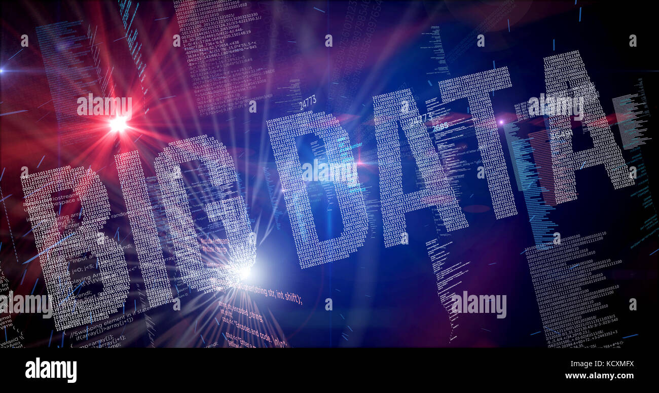 Big data visualization on computer code and programming abstact ...