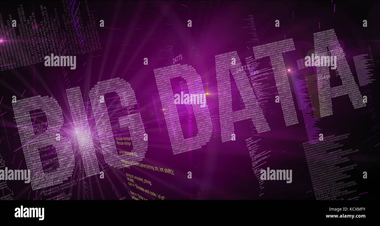 Big data visualization on computer code and programming abstact ...