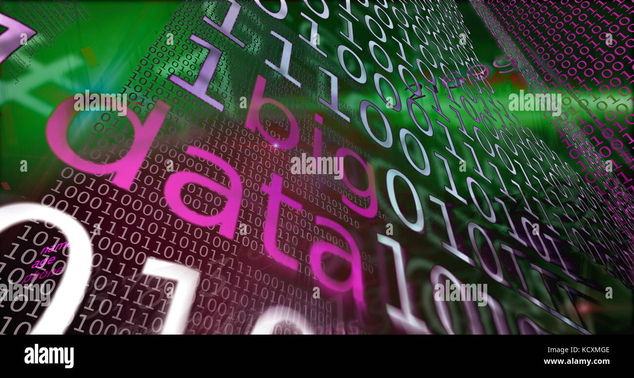 Big data visualization on computer code and programming abstact ...