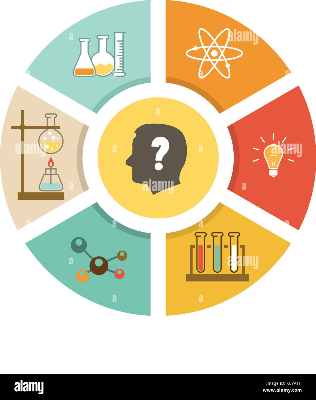 Scientific laboratory flat infographics scheme with chemistry test ...