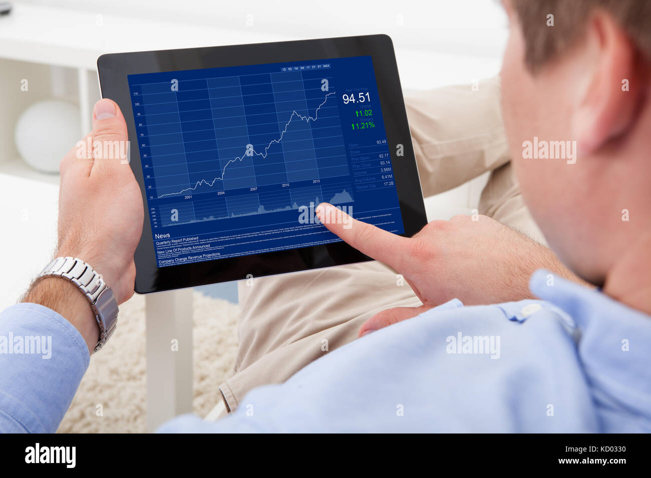 Close-up Of A Man Analyzing Graph On Digital Tablet Stock Photo - Alamy