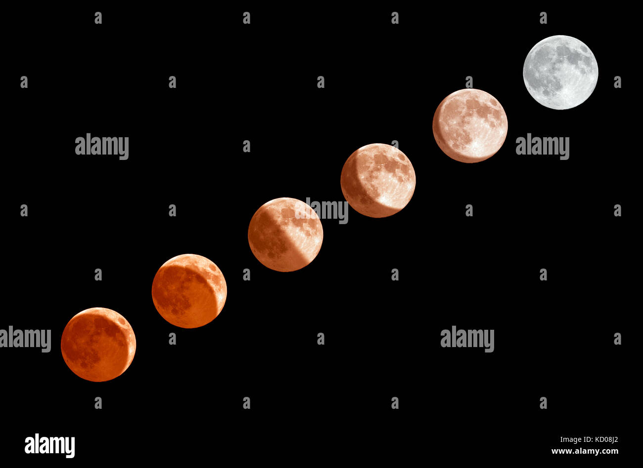 Phases of Moon Stock Photo - Alamy