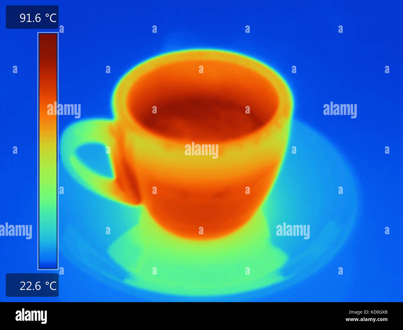 Thermal image of cup of tea Stock Photo - Alamy