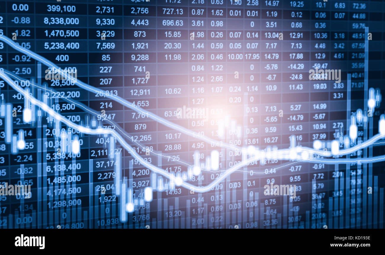 Index graph of stock market financial indicator analysis on LED ...