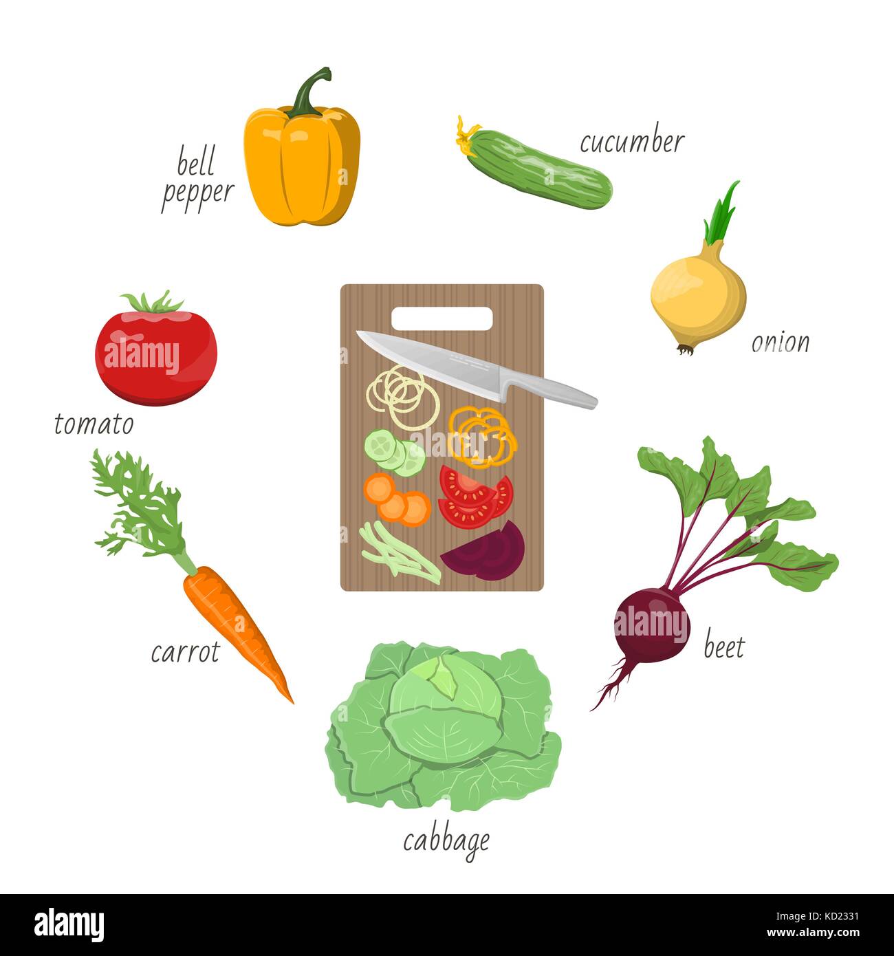 Chopping board organic product Stock Vector Images - Alamy