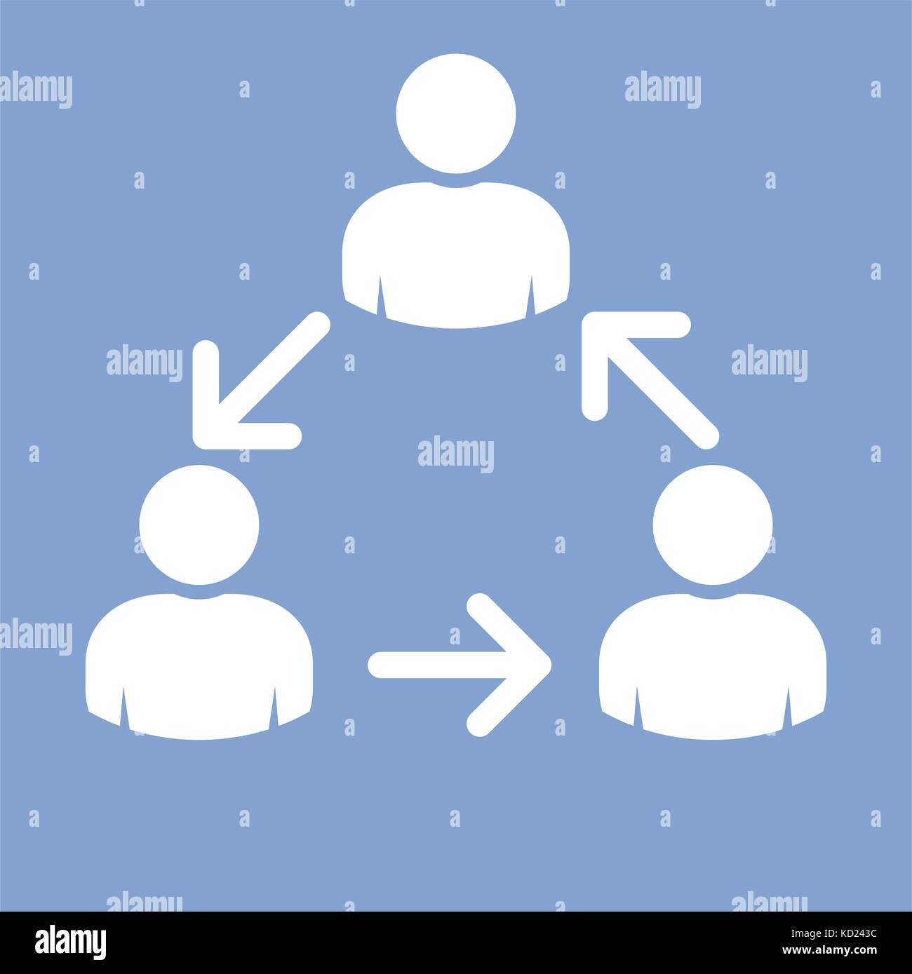 Team responsibility and interchangeability - staff rotation and ...