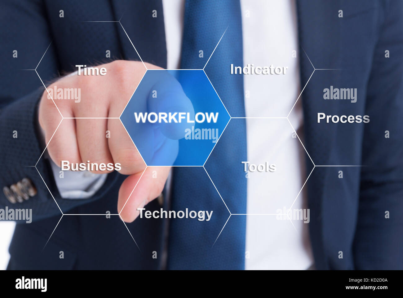 Workflow hi-res stock photography and images - Alamy