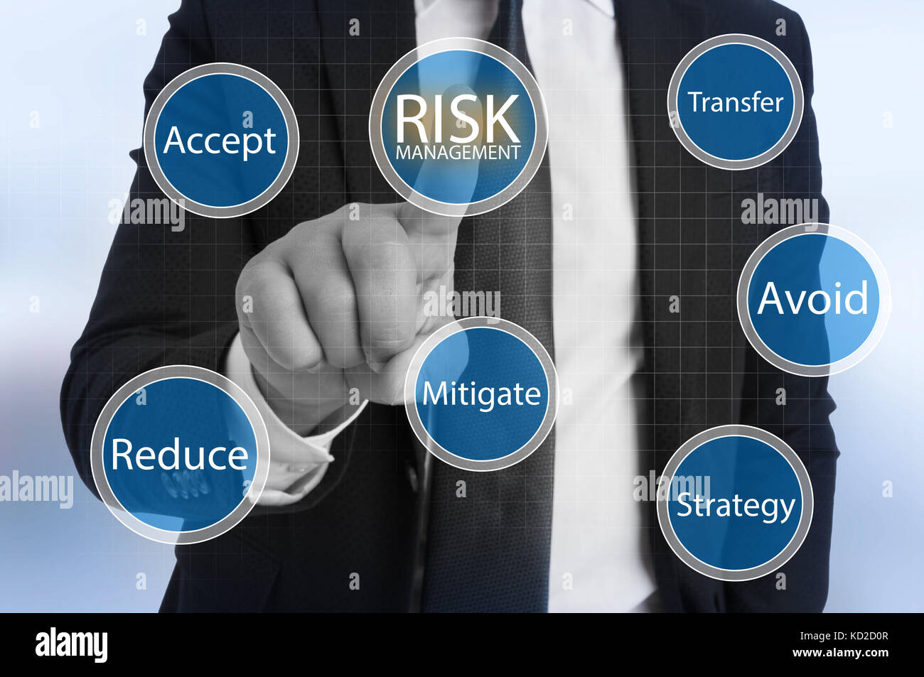 Businessman touching virtual risk management as strategy to avoid data ...