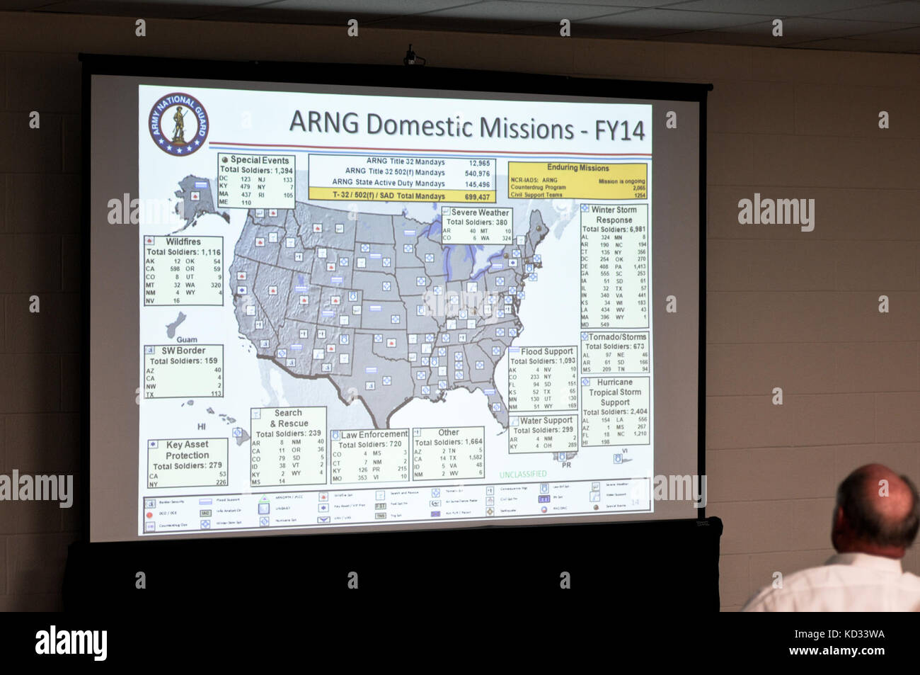 Distinguished visitors serving as Civilian Aides to the Secretary of ...