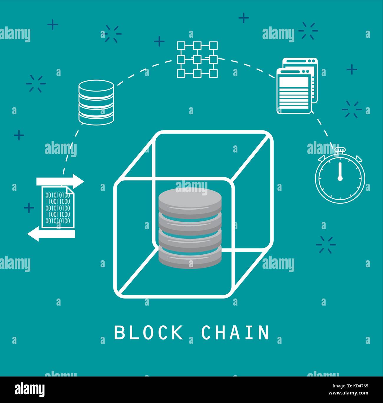 Chain Block High Resolution Stock Photography and Images - Alamy