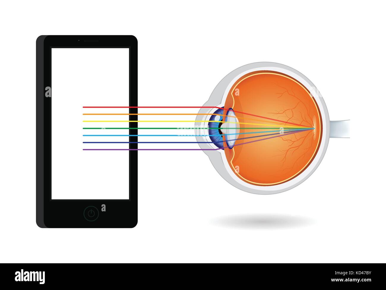 Effects of social media hi-res stock photography and images - Alamy