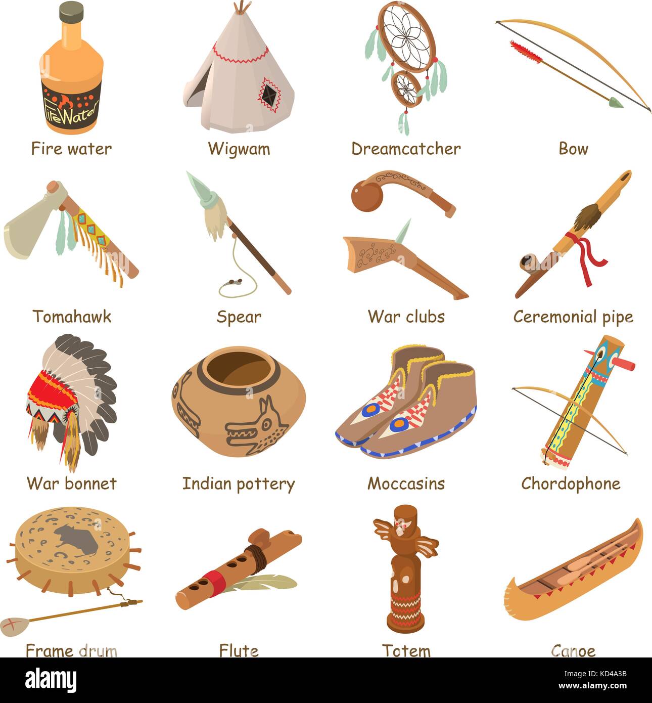 Apache Indians Weapons And Tools