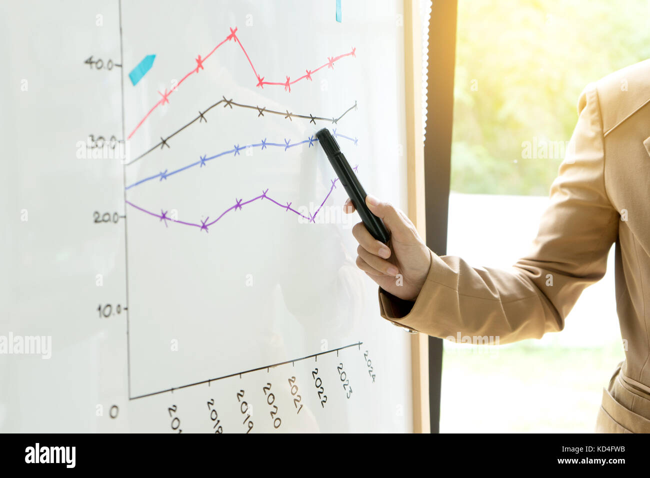 presentation in business group meeting show chart graph on board Stock ...