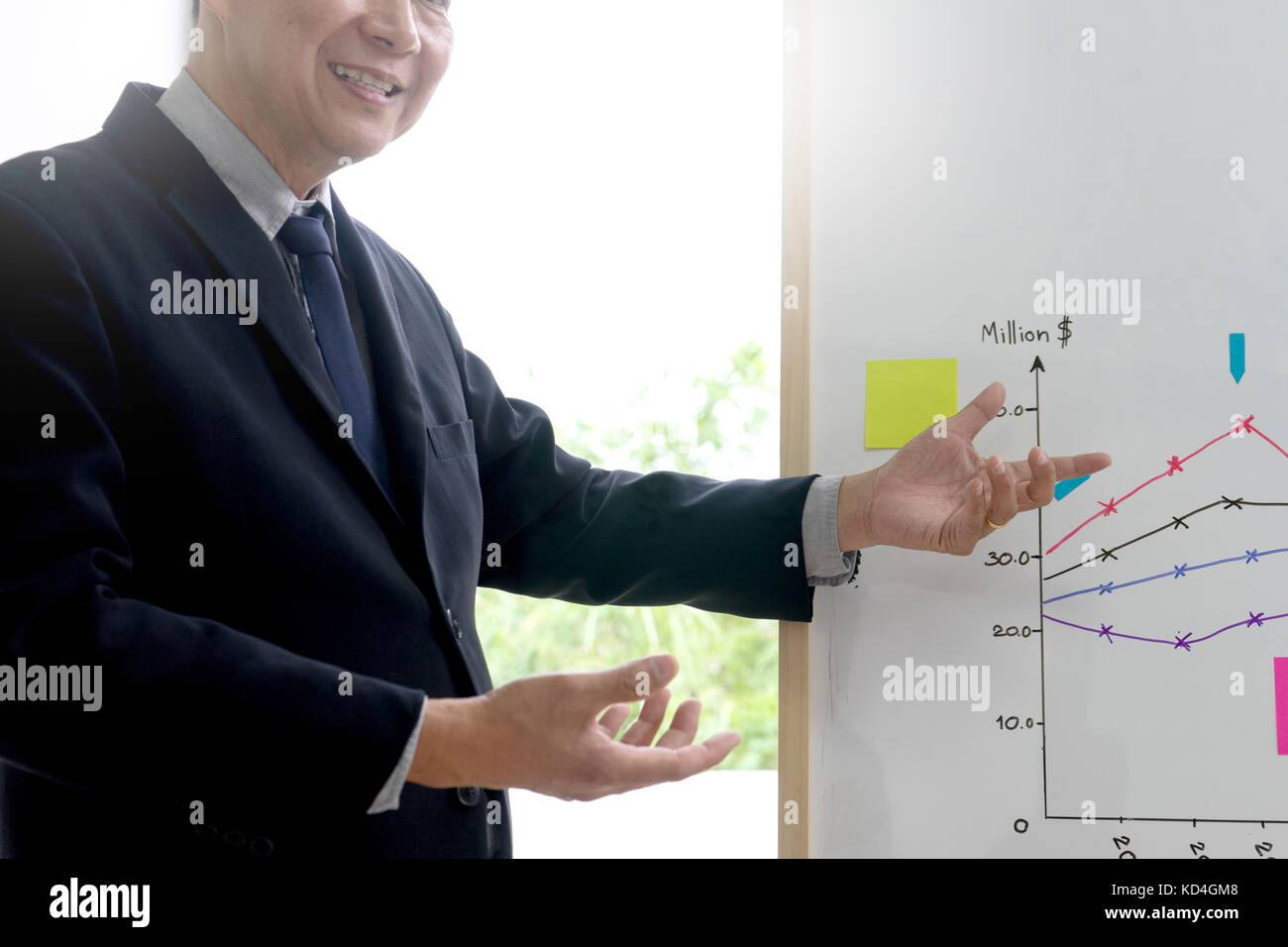 Presentation chart hi-res stock photography and images - Alamy