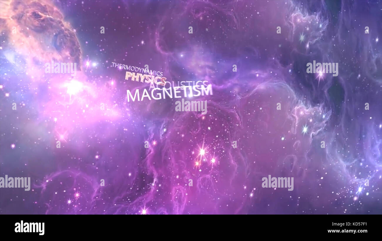 Words electricity, magnetism, optics. Abstract backgrounds,Abstract ...