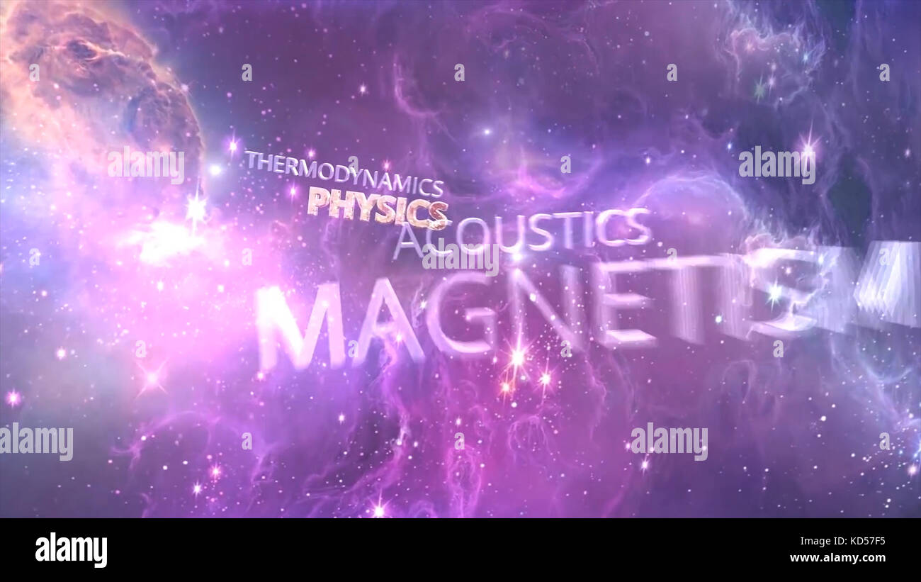 Words electricity, magnetism, optics. Abstract backgrounds,Abstract ...