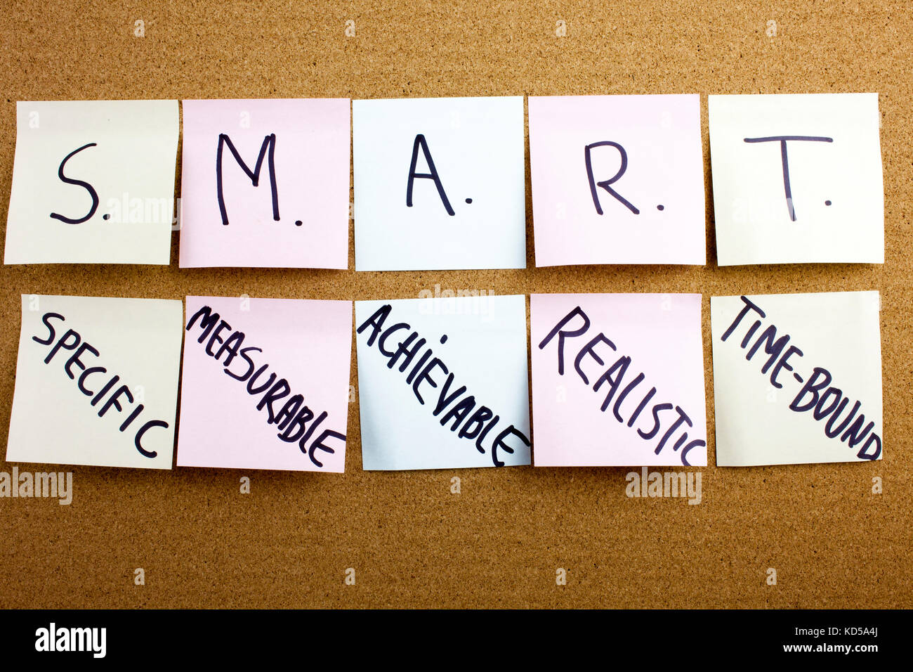 Smart Goal Setting Concept Handwriting High Resolution Stock ...