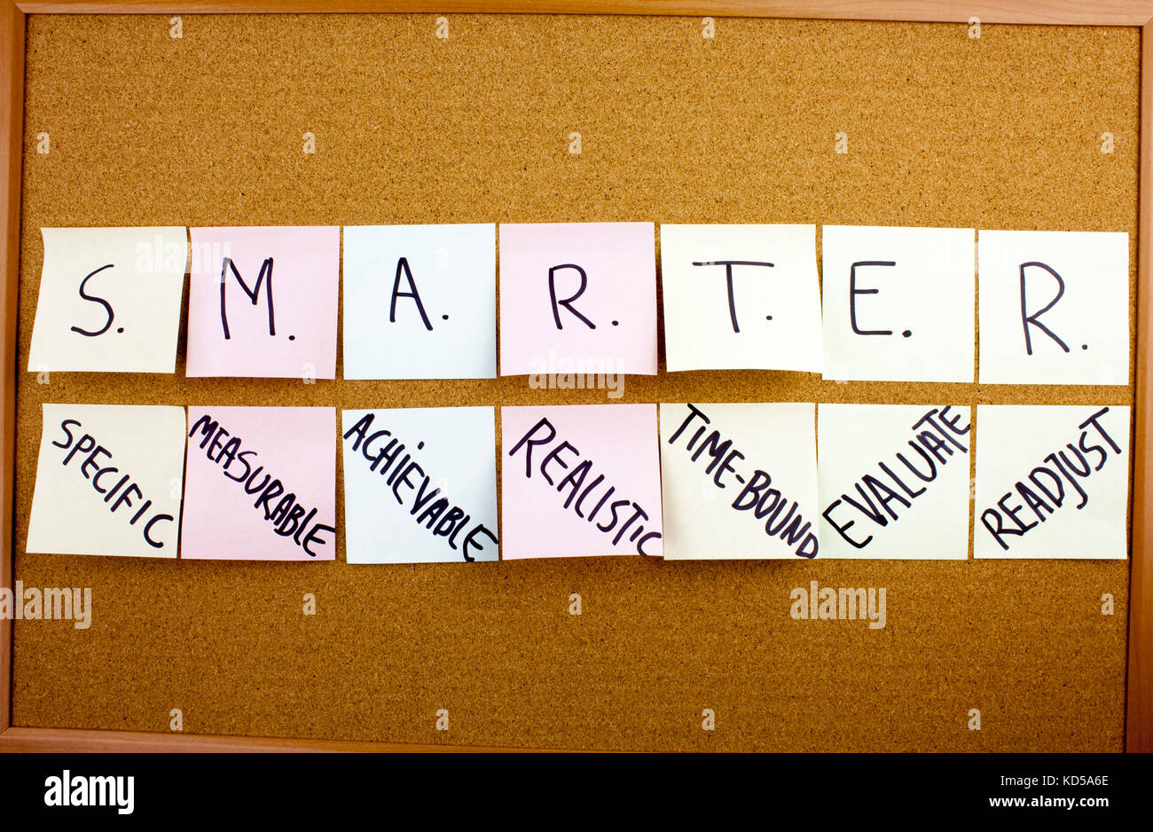 Smart Goal Setting Concept Handwriting High Resolution Stock ...
