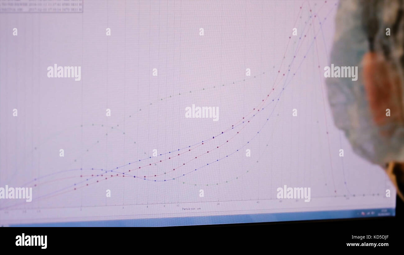 Graphs on the screen in the lab. Scientist builds graphics on the ...