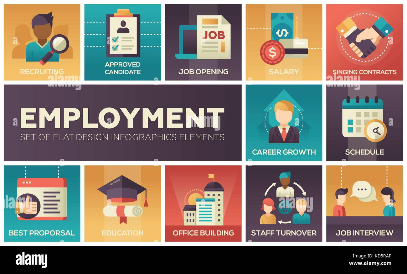 Employment - set of flat design infographics elements Stock Vector ...
