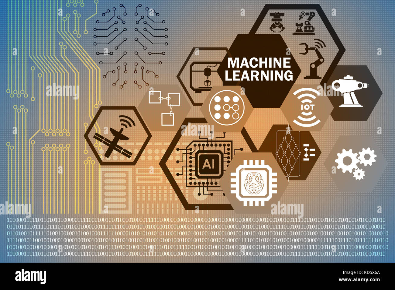 Machine learning computing concept of modern IT technology Stock Photo ...