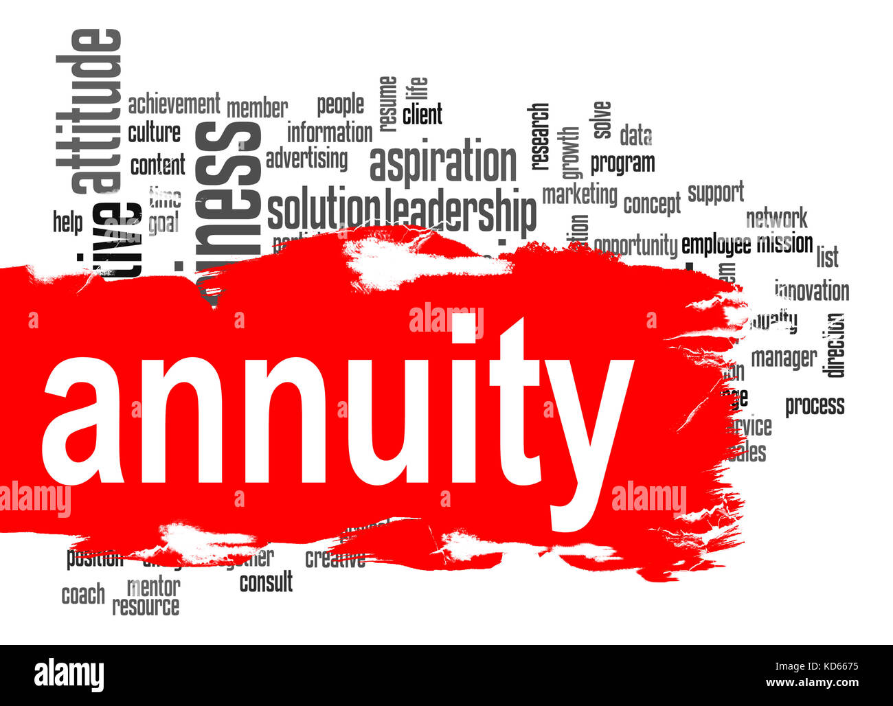 Annuity word cloud with red banner image with hi-res rendered artwork ...
