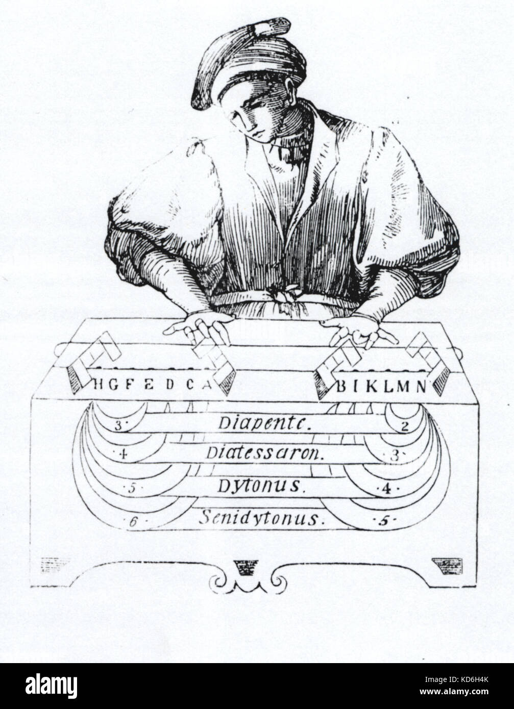 16th century music instruments hi-res stock photography and images - Alamy