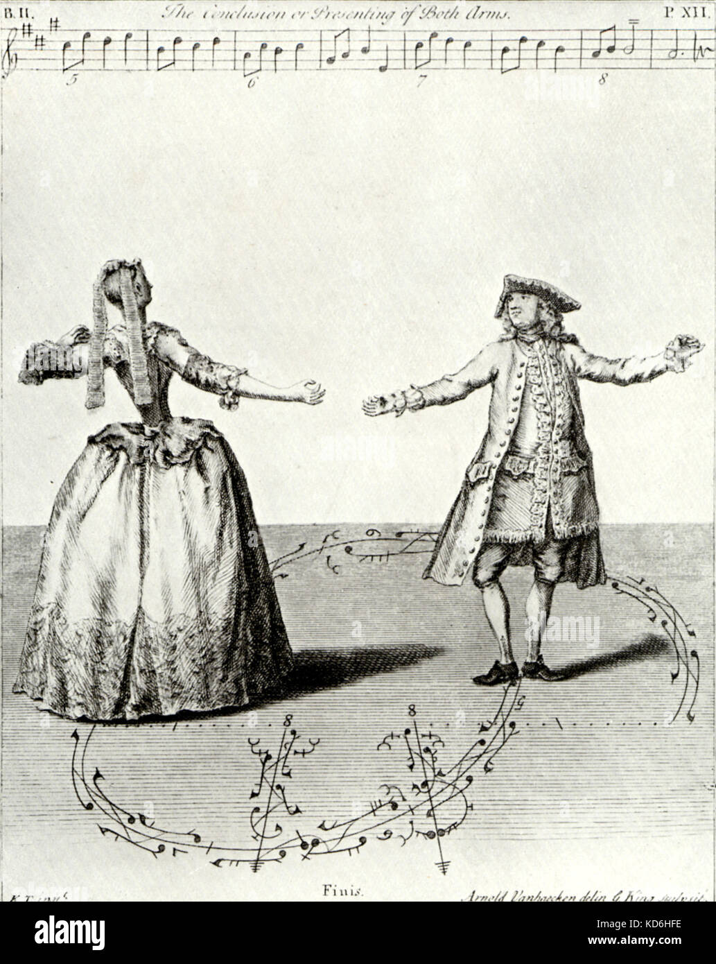 'The Minuet : the conclusion, or presenting both arms' by Vanhaecken ...