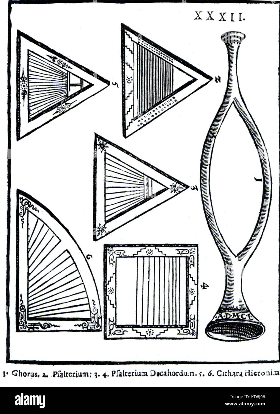 Plate XXXII from Praetorius's 'Syntagma Musicum' showing: 1. chorus, 2 ...