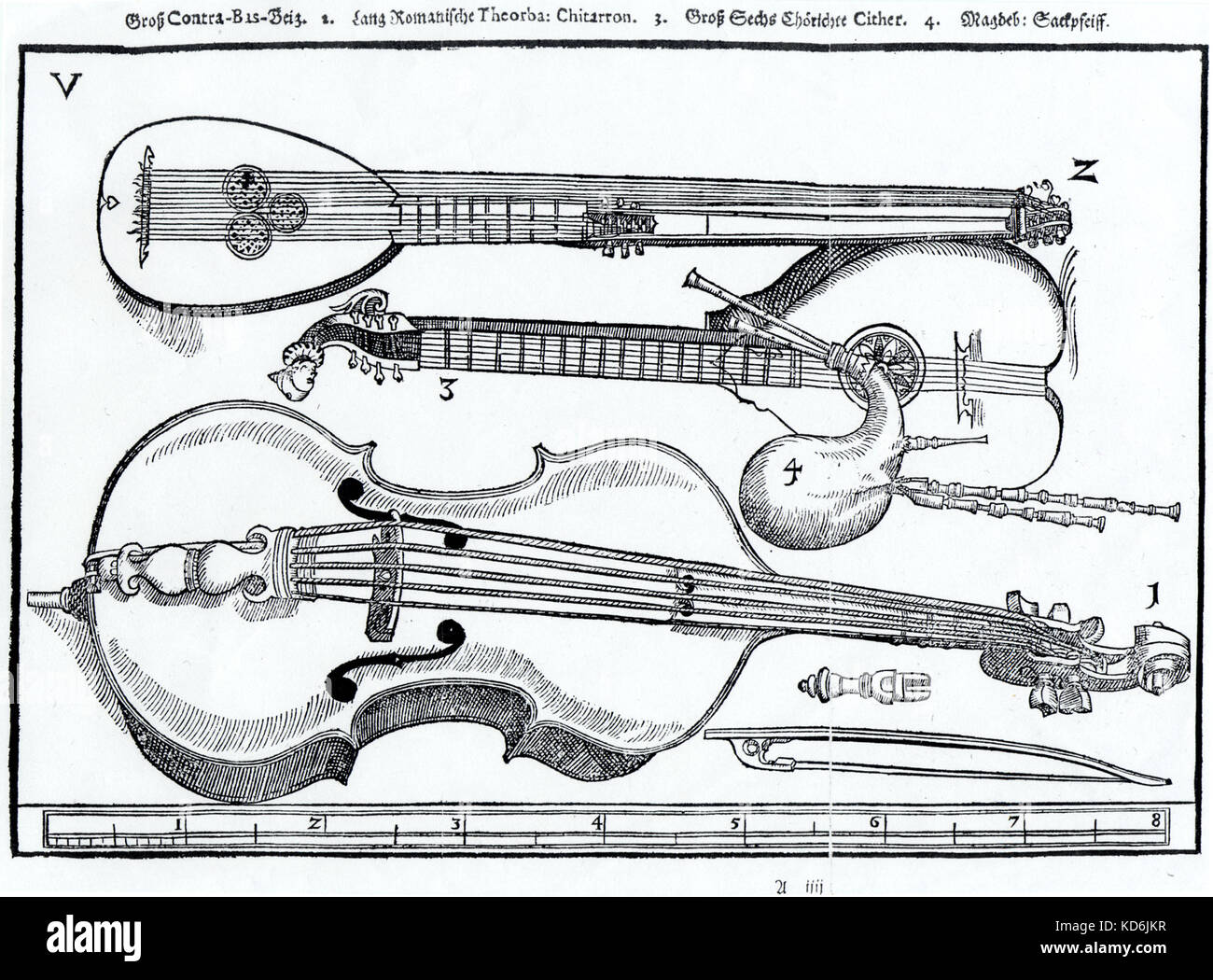 Plate V from Praetorius' 'Syntagma Musicum' showing: 1. Contra-bass ...