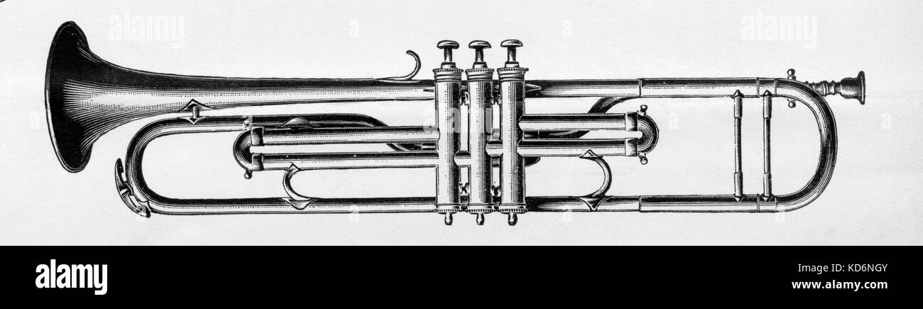 Chromatic trumpet, engraving Stock Photo - Alamy