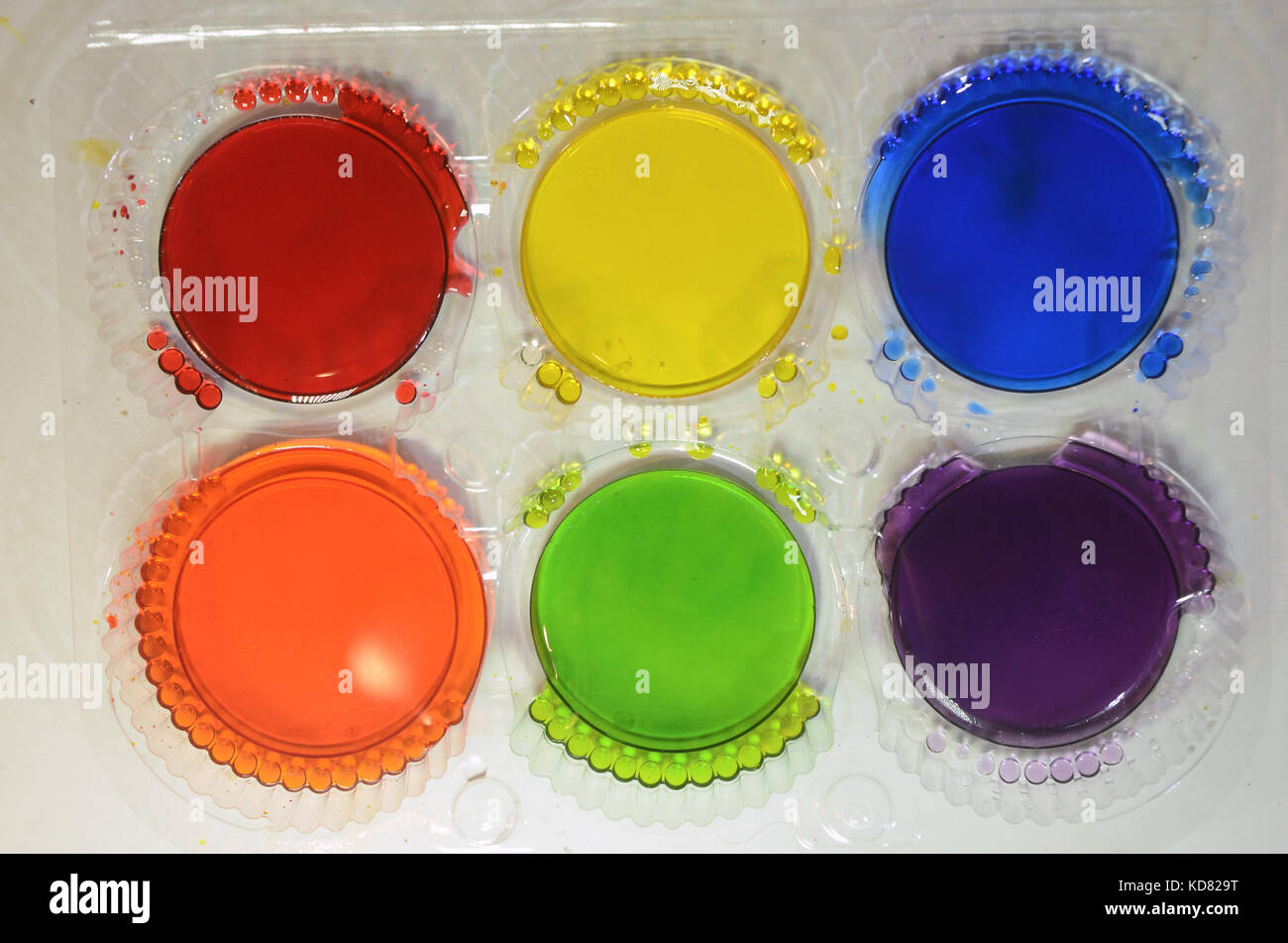 The subtractive color system: Above the primary colors red, yellow ...