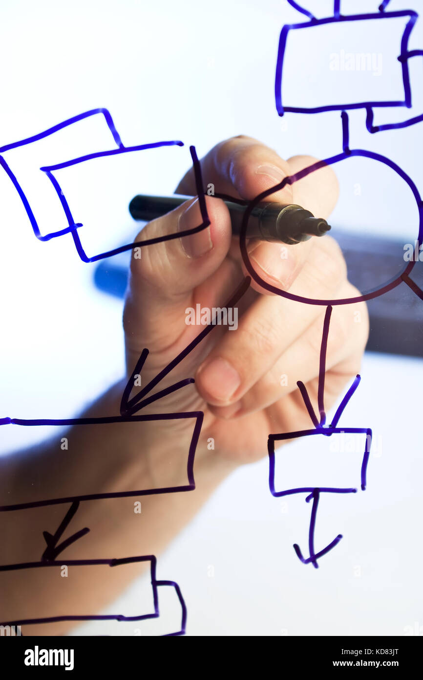 hand draws a block diagram on a transparent glass Stock Photo - Alamy