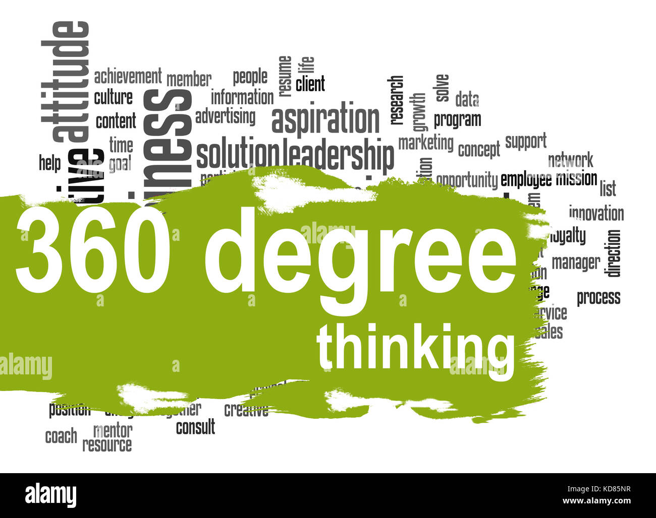 360 Degree Thinking word cloud with green banner image with hi-res ...
