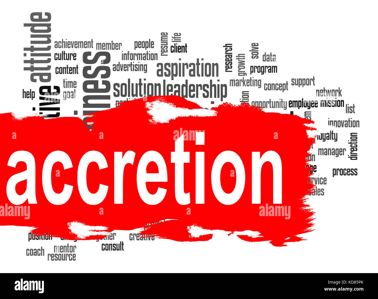 Accretion word cloud with red banner image with hi-res rendered artwork ...